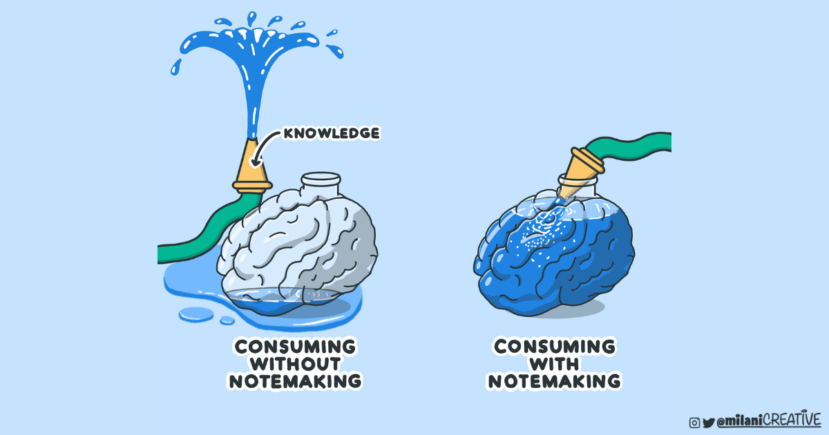 Notemaking and the Stability of your Identity