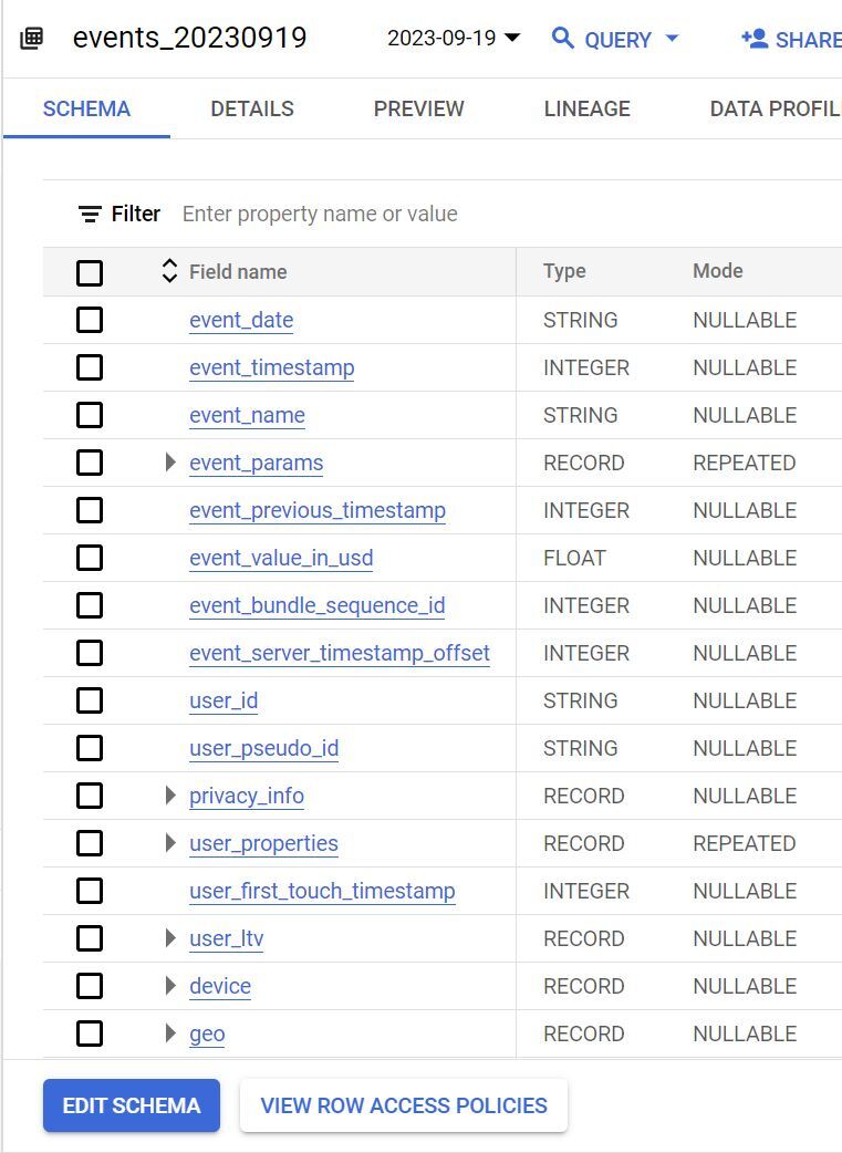 Lesson 5: GA4 Events Table Schema in BigQuery Lesson 5: GA4 Events Table Schema in BigQuery