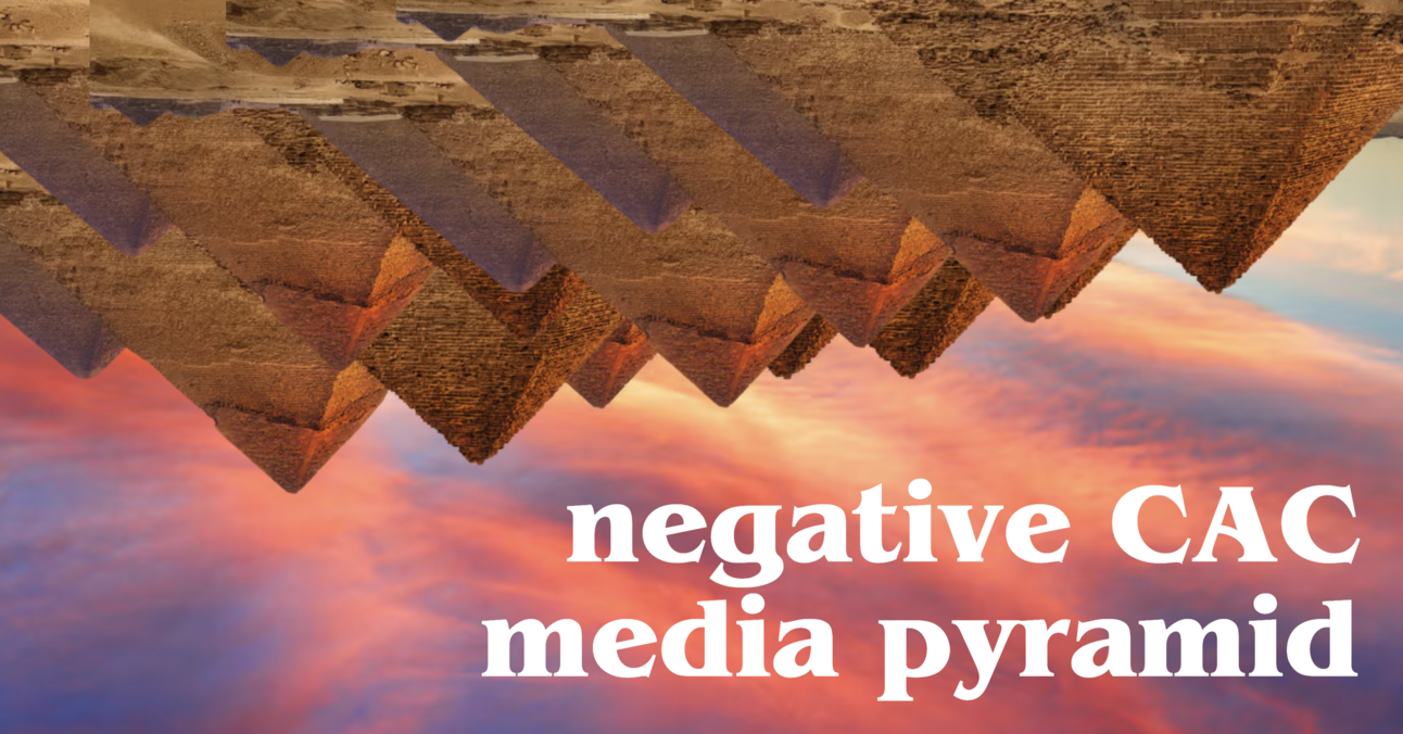 The Negative CAC Media Pyramid
