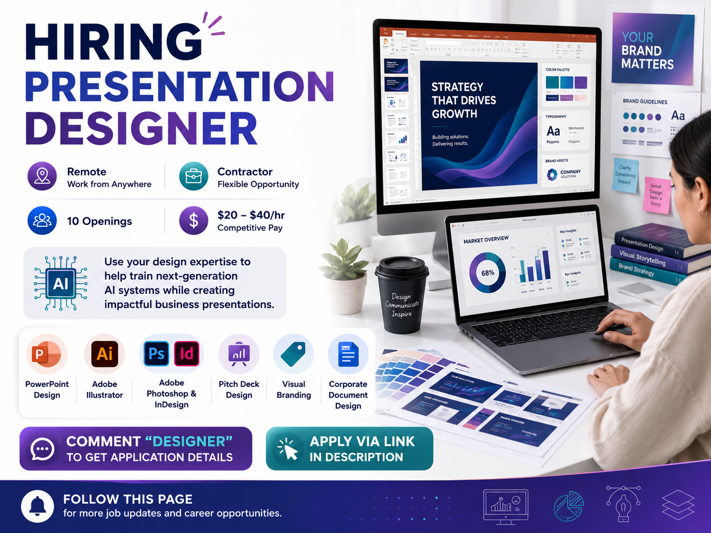 Remote Graphic Designer Job: $20–$40/hr | AI Training, No Experience ...