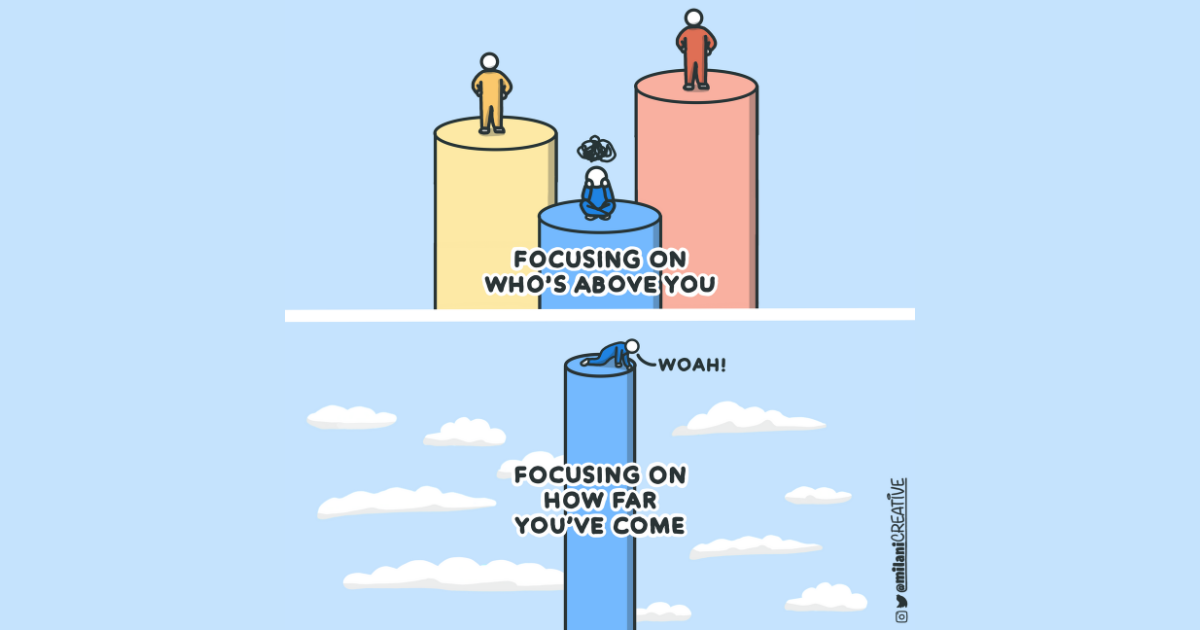 Habit tracking, comparisons, and why accuracy is overrated