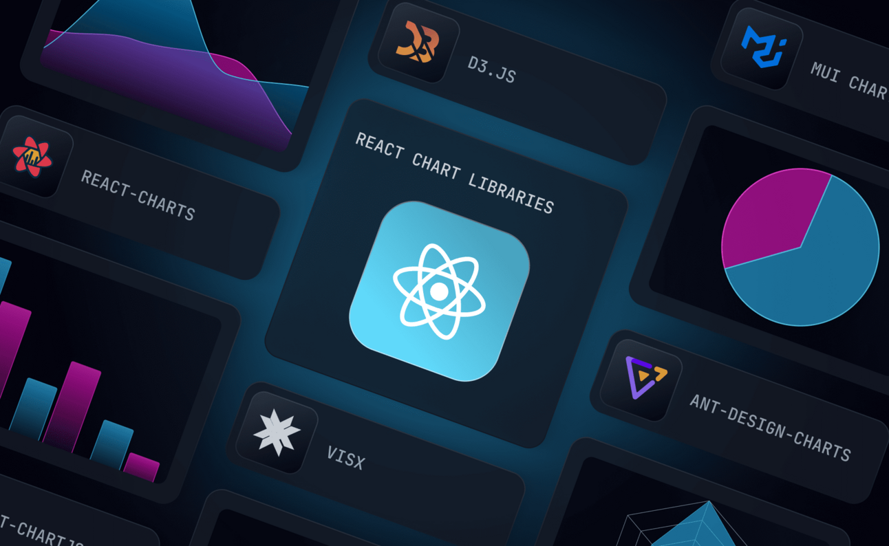 📚️ Best React Libraries for 2025 📚️ Best React Libraries for 2025
