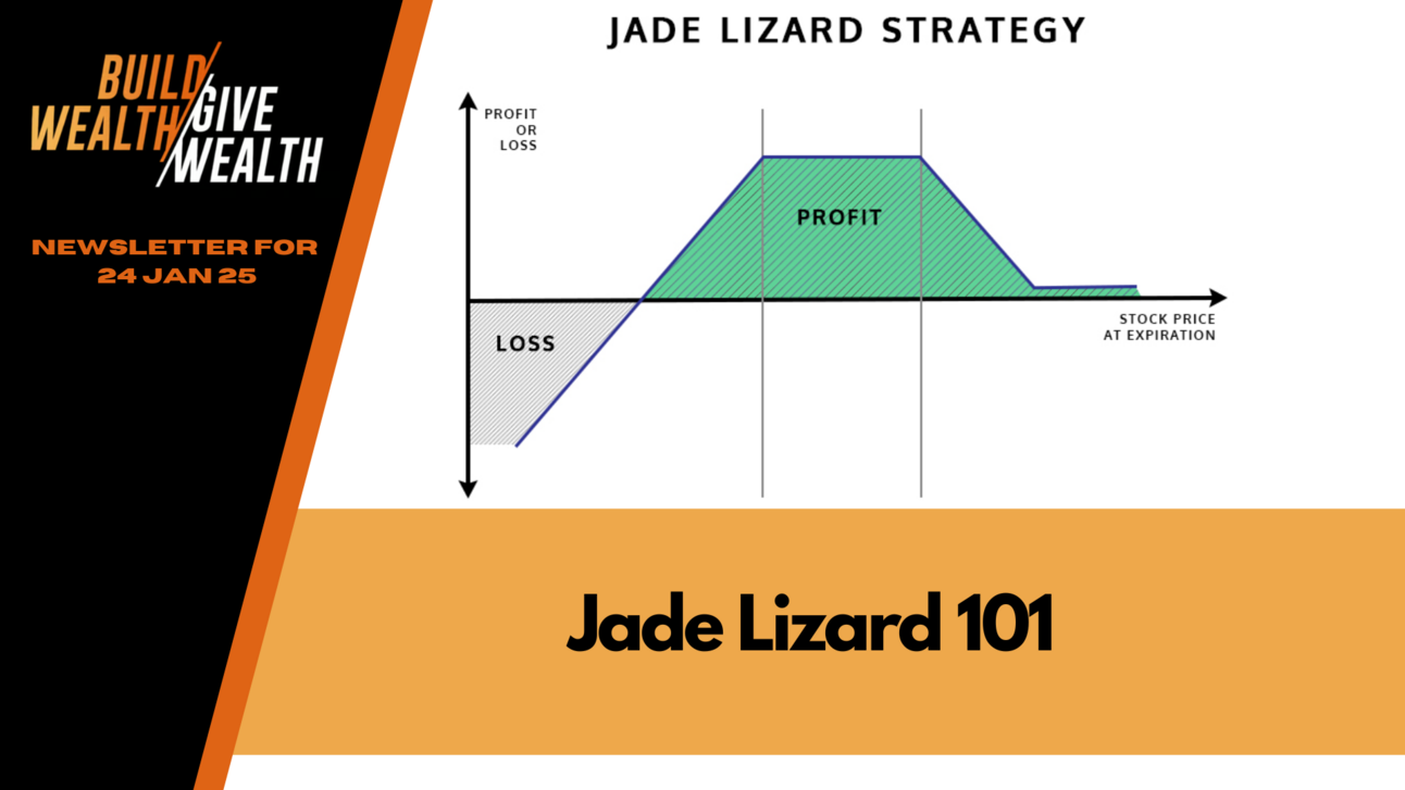💡 3 Key Facts About the Jade Lizard Options Strategy 🦎📈