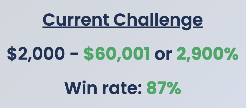 Four challenges, four results (new challenge soon!)