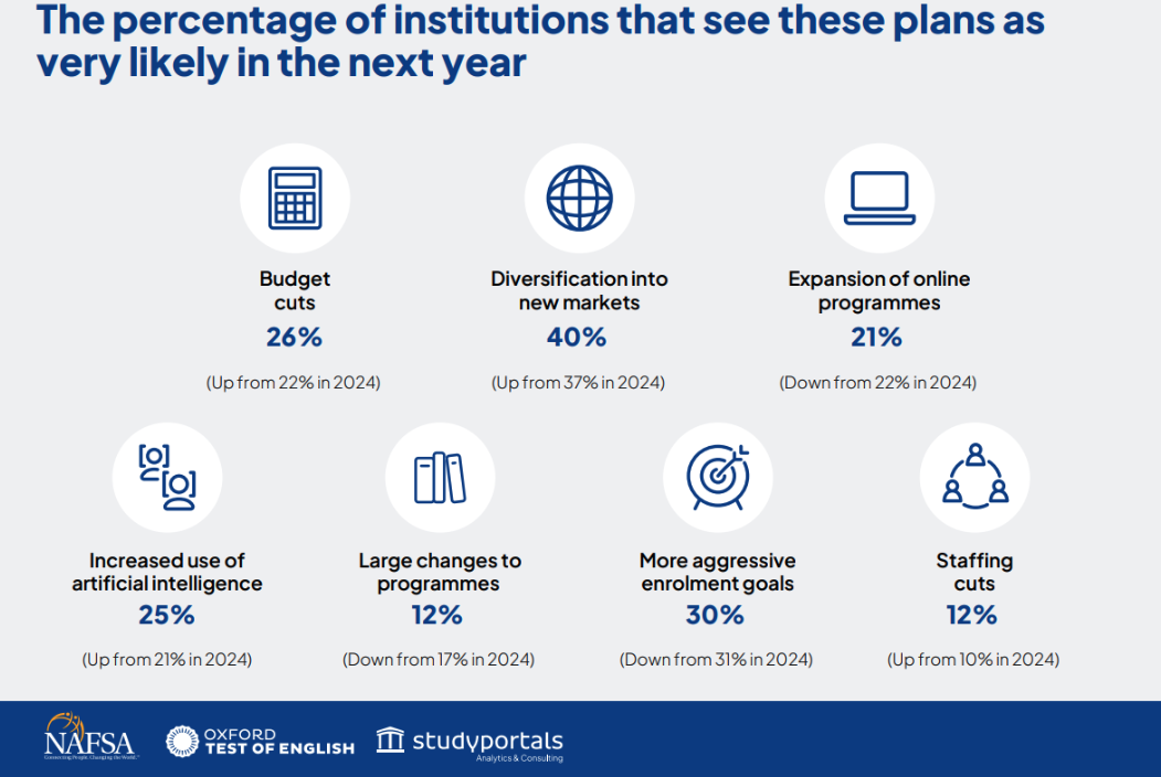 Interesting Reads This Week