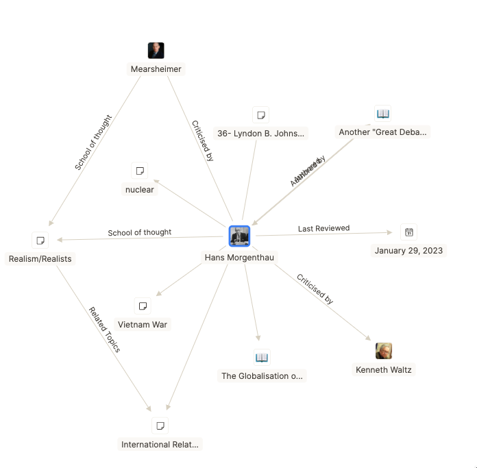 A better graph view with Capacities
