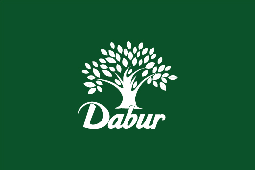 The Product Case Study of Dabur