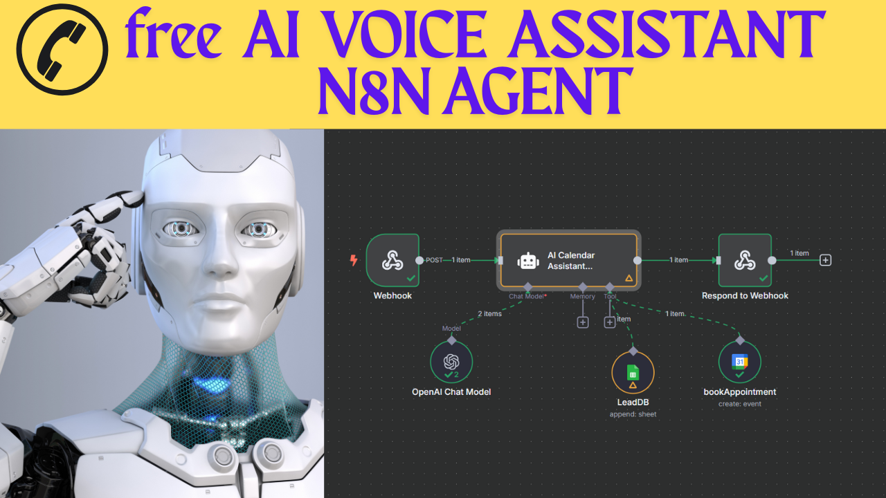 Issue #19: 🎙️ How Abdessalem Built You a Voice Assistant With Vapi ...