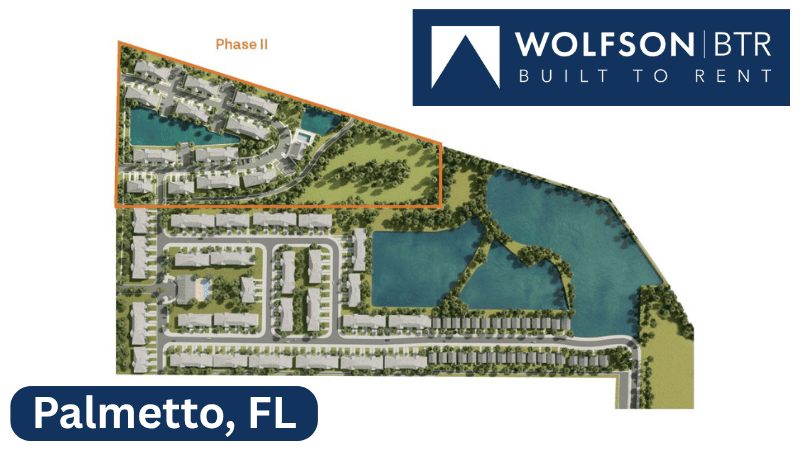 Wolfson BTR breaks ground on 274 units | BTR List