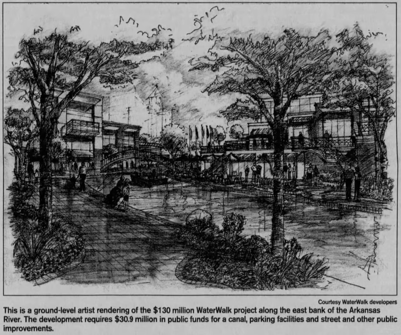 🌻 Wichita Weekly (01/16)