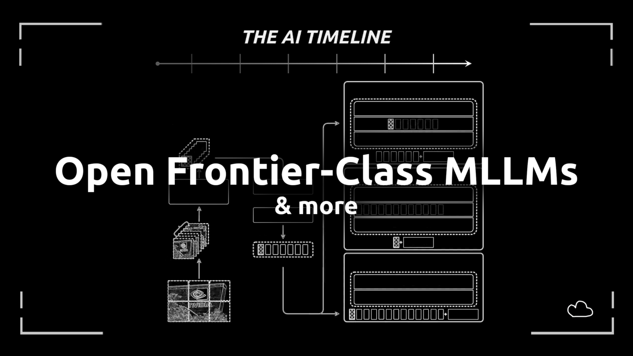 NVLM, GRIN, and 200x Speedup In Depth Est. Using Diffusion