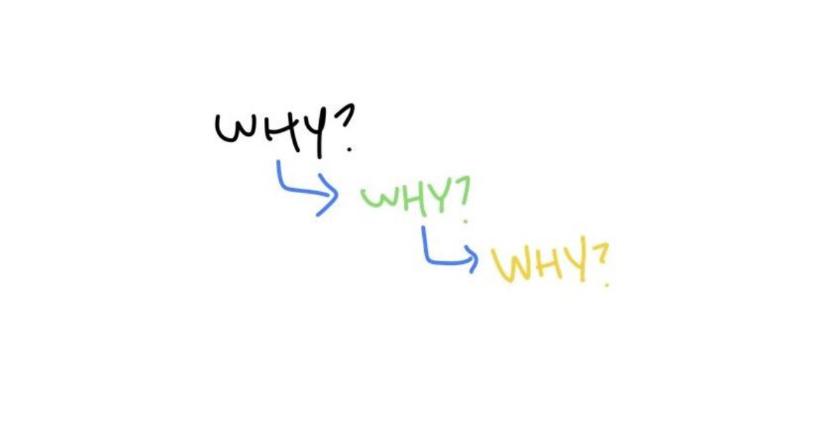 Exploring the three whys, behavioral psychology, and money iterations