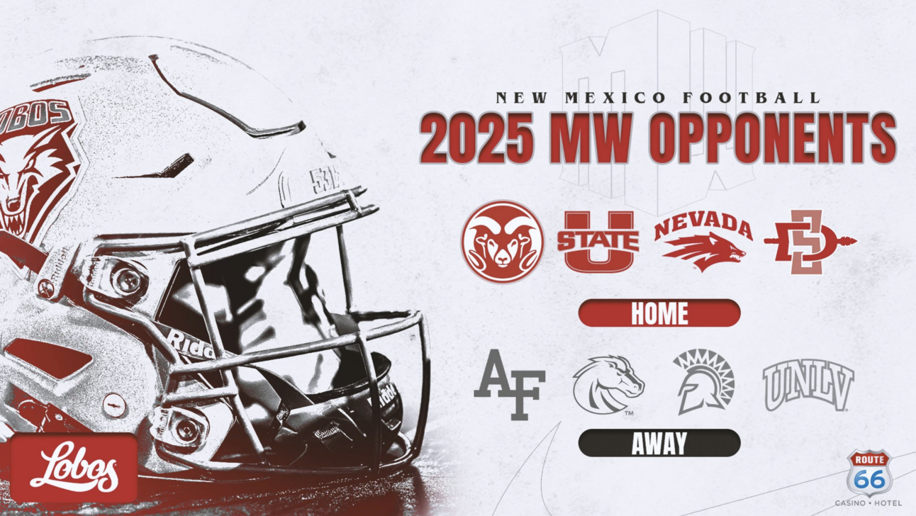 New Mexico's 2025 Football Schedule is Set
