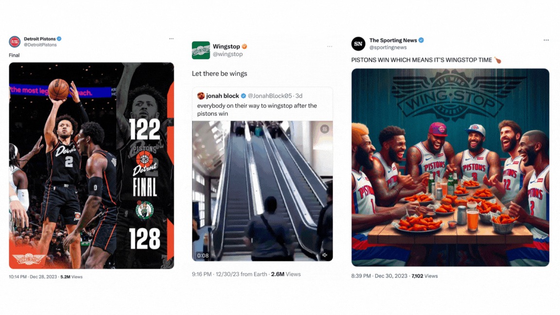 Sponsored Content Strategy