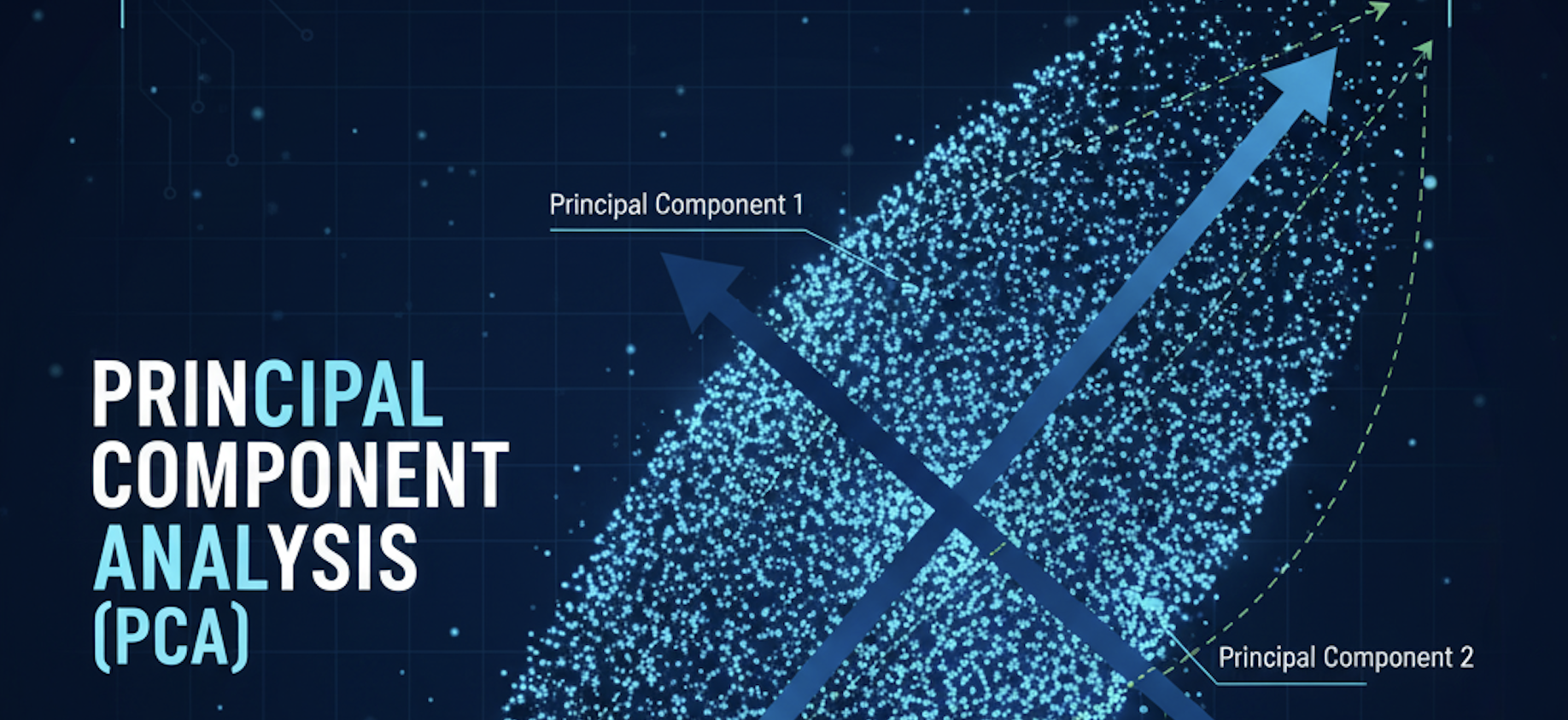 Principal Component Analysis Explained
