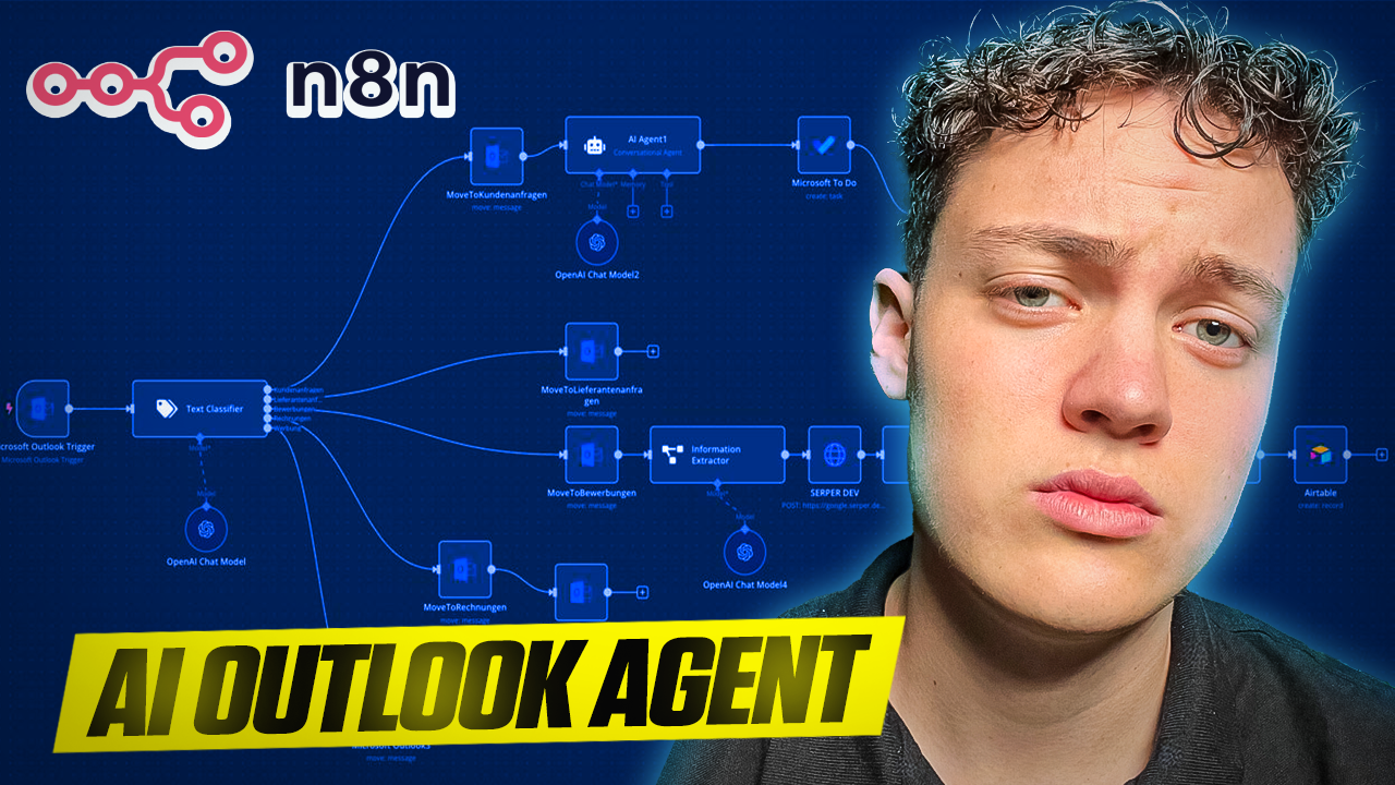 Automatisiere deinen Outlook Posteingang mit N8N in 10 Minuten!