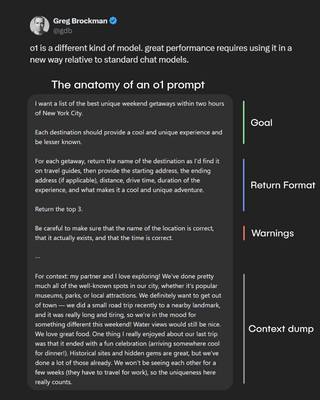 The President of OpenAI Gives His Prompting Secrets