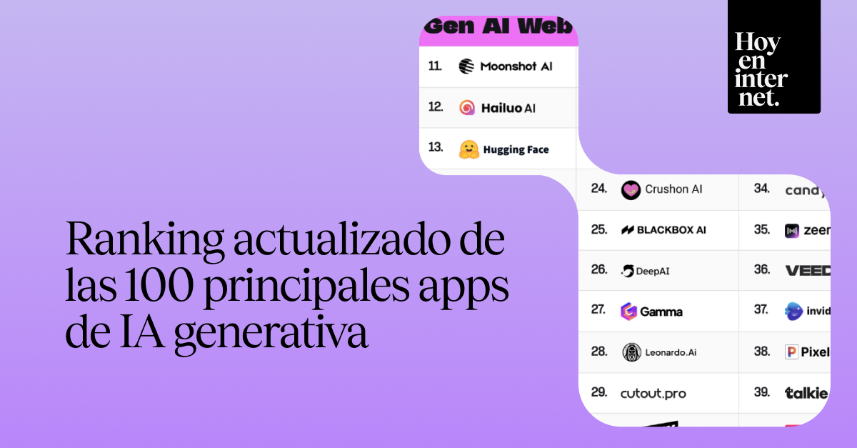 Ranking actualizado de las 100 principales apps de IA generativa