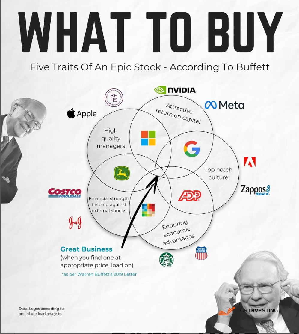 The Week Ahead: Do We Bounce Back?