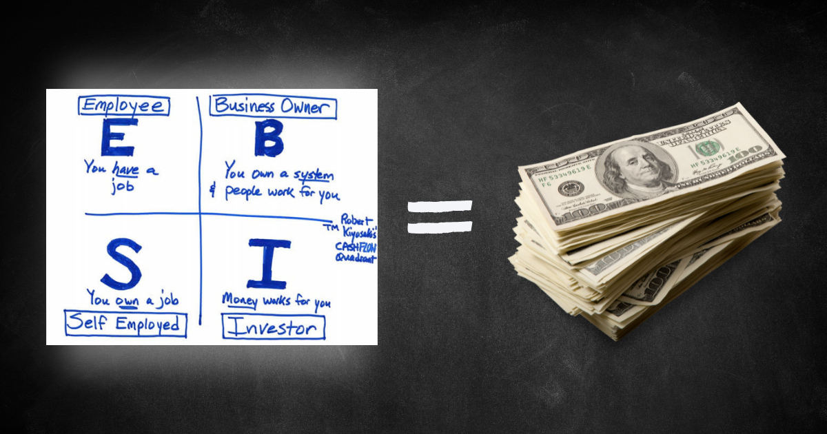 The ‘Cash Flow Quadrant’ Explained: How to Move from Employee to Investor