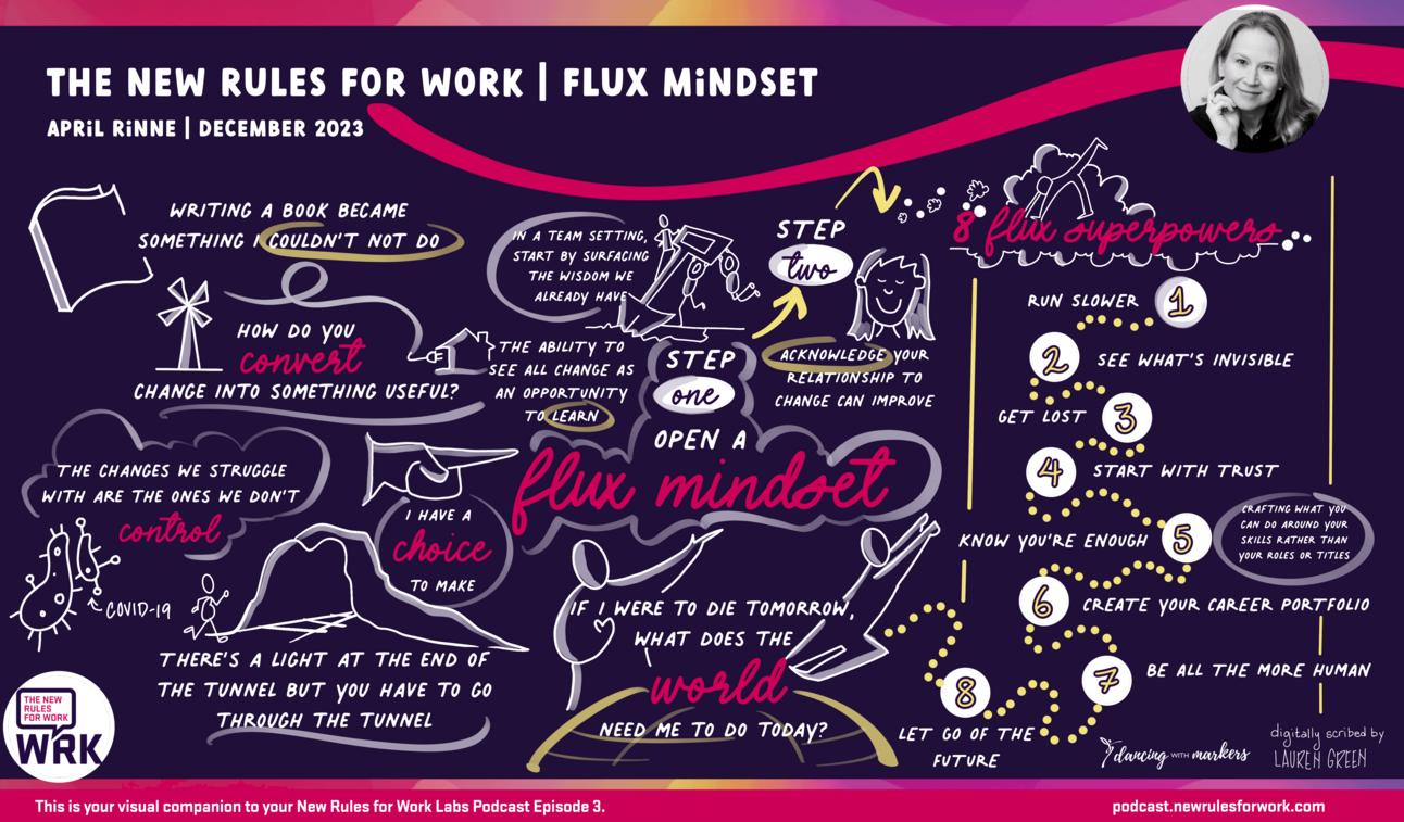 🚀 Embrace Change: Discover the Flux Superpowers with April Rinne!