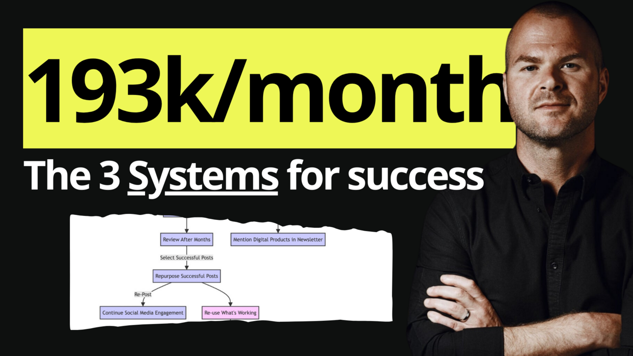 How Justin Welsh earns 193k/month