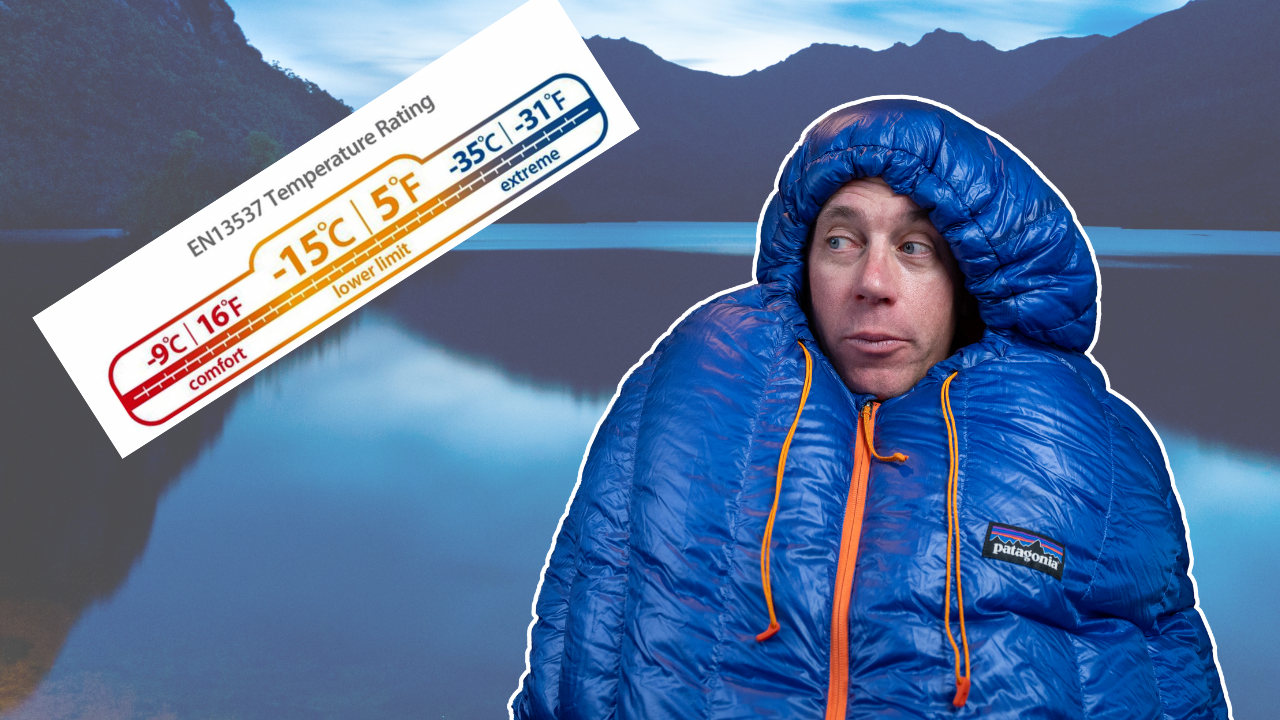 🏔️ Stay Warm on the Trail: Why Sleeping Bag Temperature Ratings Matter