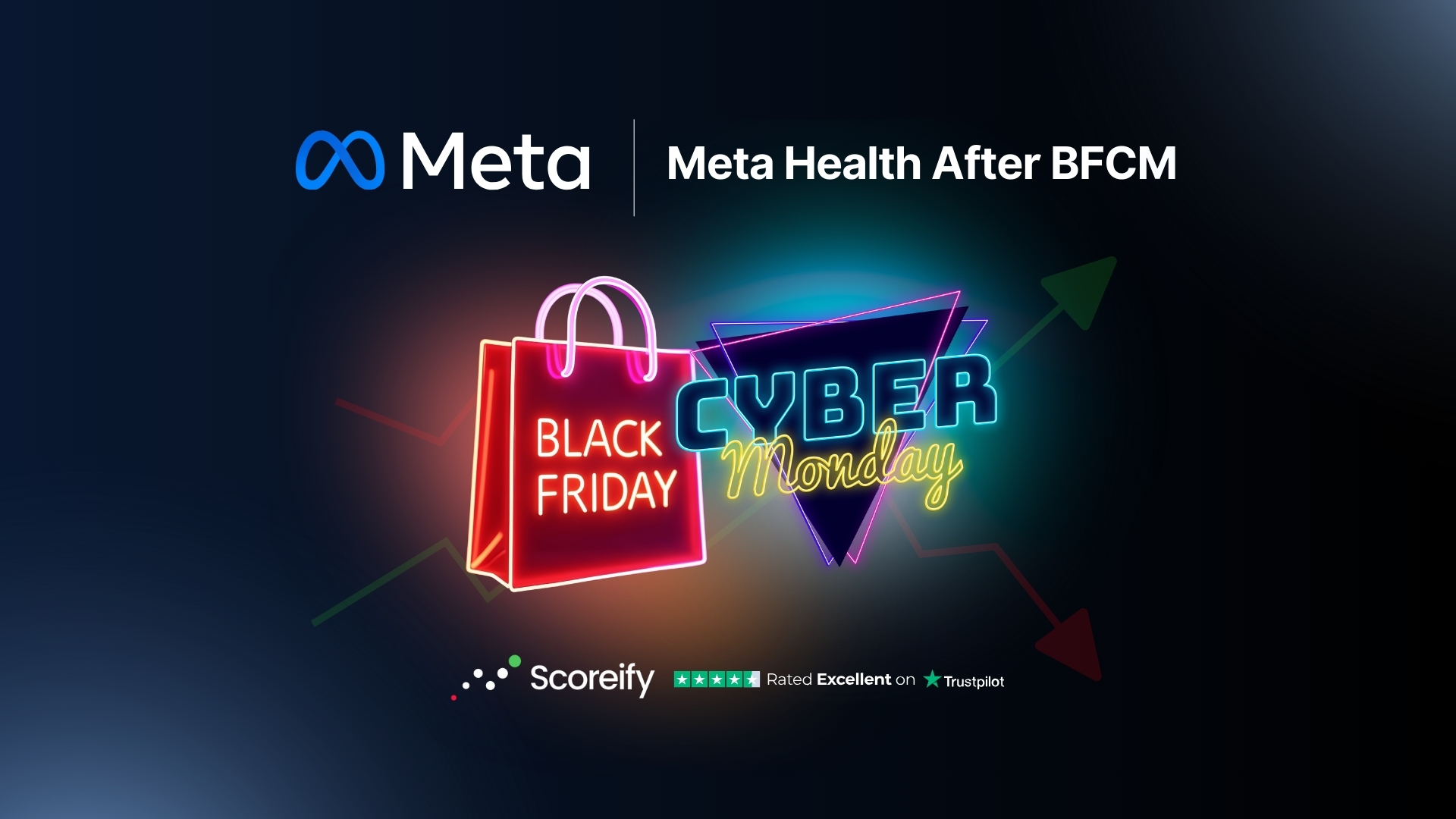 How to Protect Your Meta Advertising Assets After Overselling BFCM