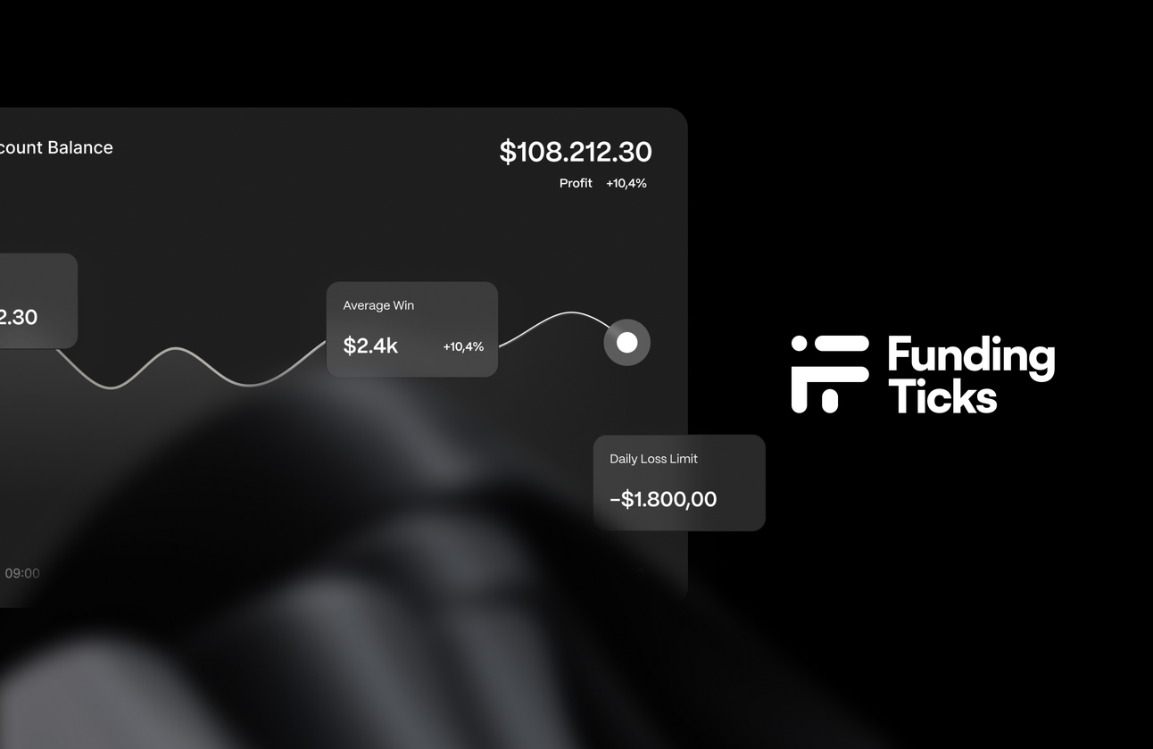 👀 FundingPips launches their Futures Firm - FundingTicks