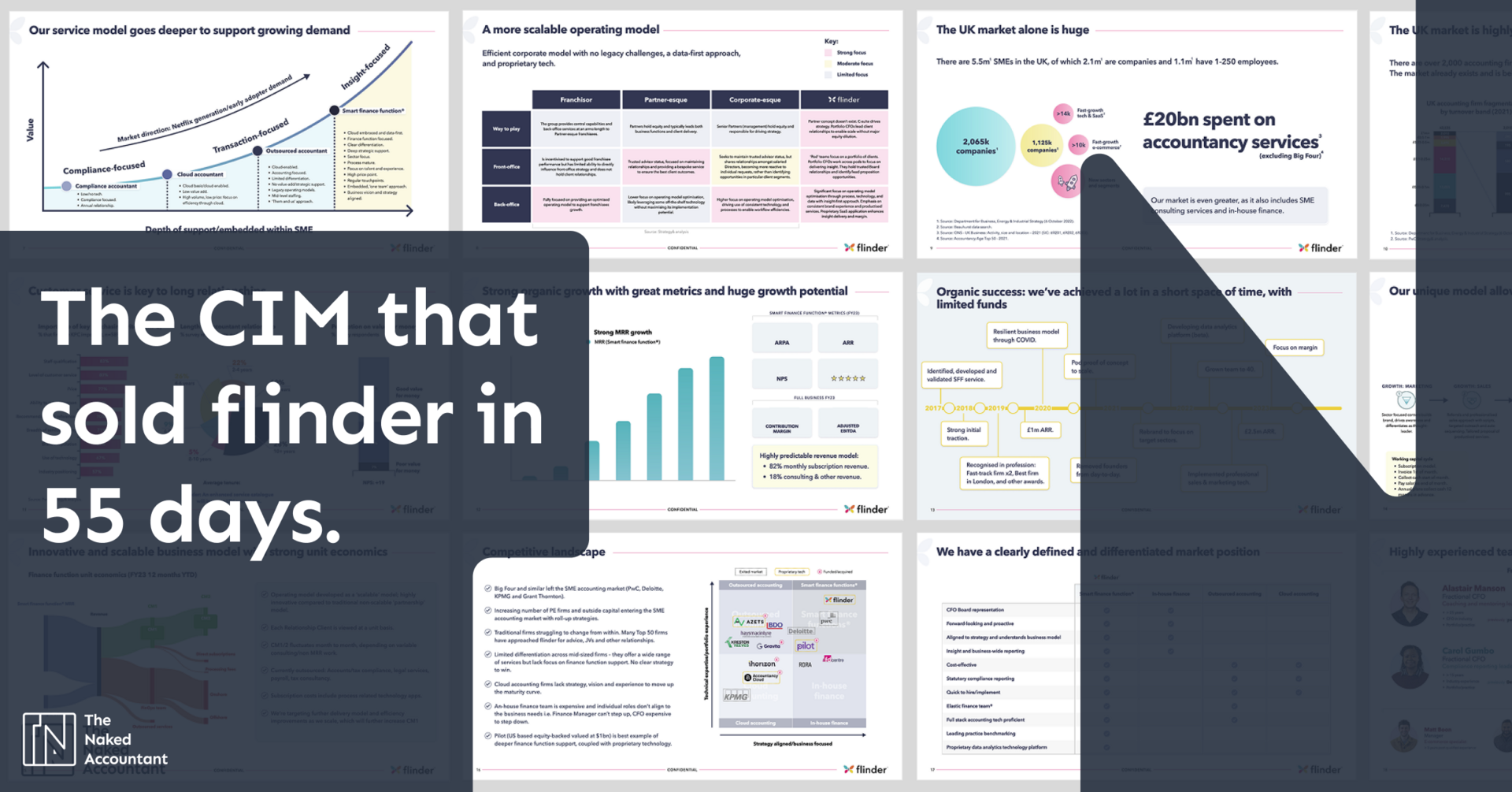 The CIM that sold flinder (and what it taught me)