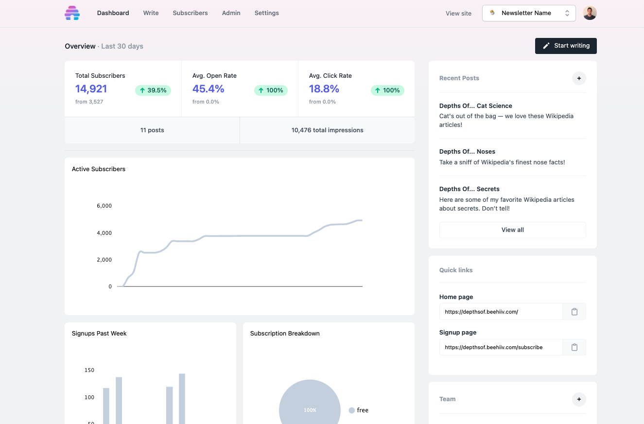 Introducing: embeddable forms, new dashboard