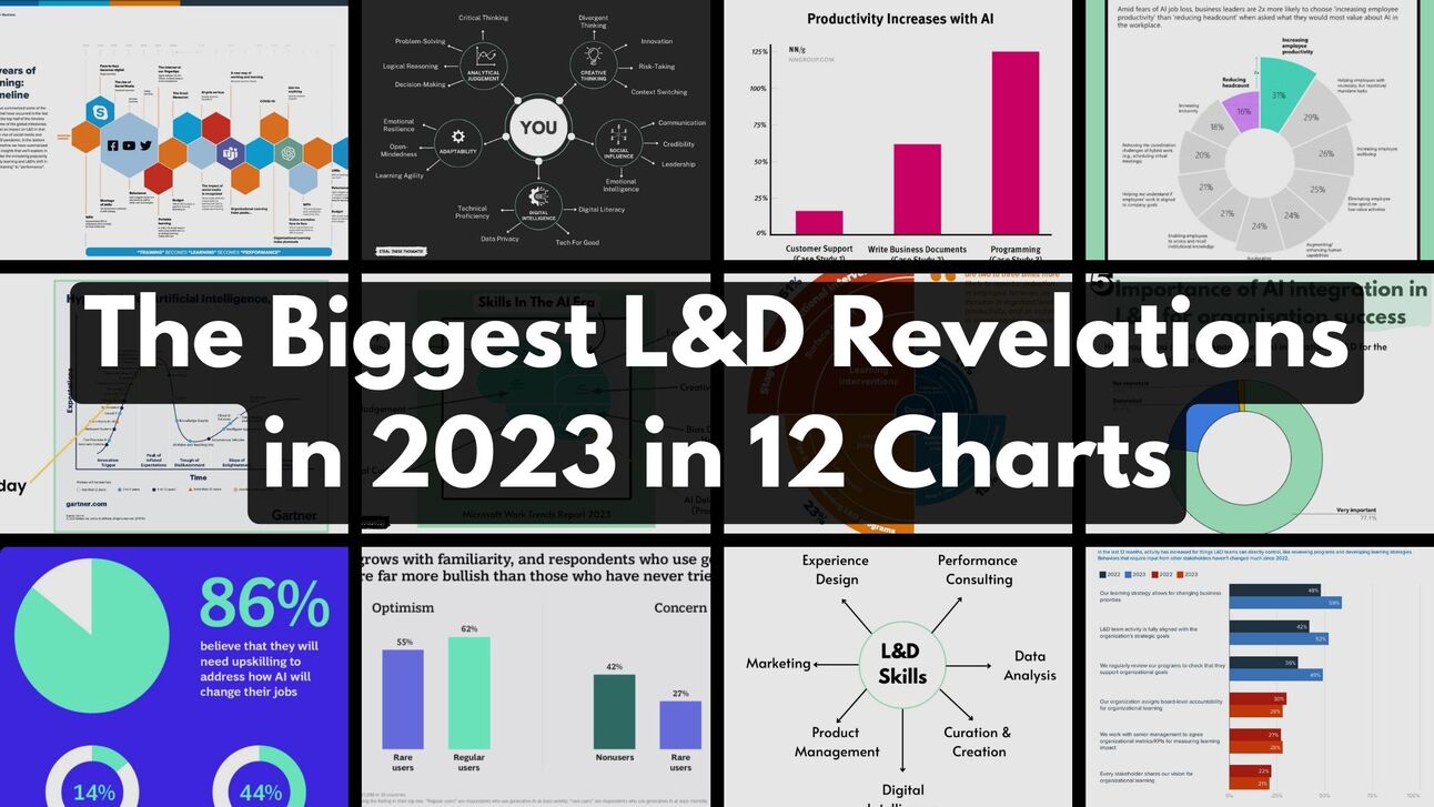 The Biggest L&D Revelations in 2023 in 12 Charts