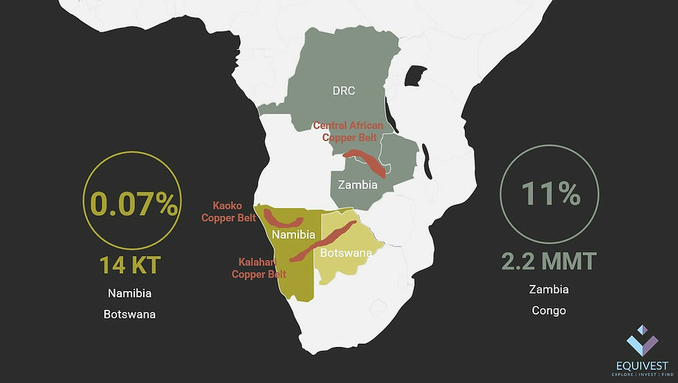 Sandfire Produces First Copper in Botswana // Canadian Refurbished ...