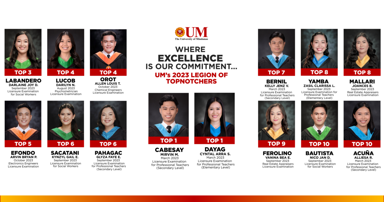 How UM Made to Produce Many Topnotchers?