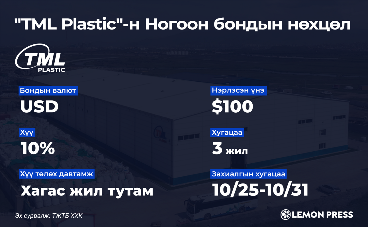 🛰️ ₮830 тэрбумын хиймэл дагуул