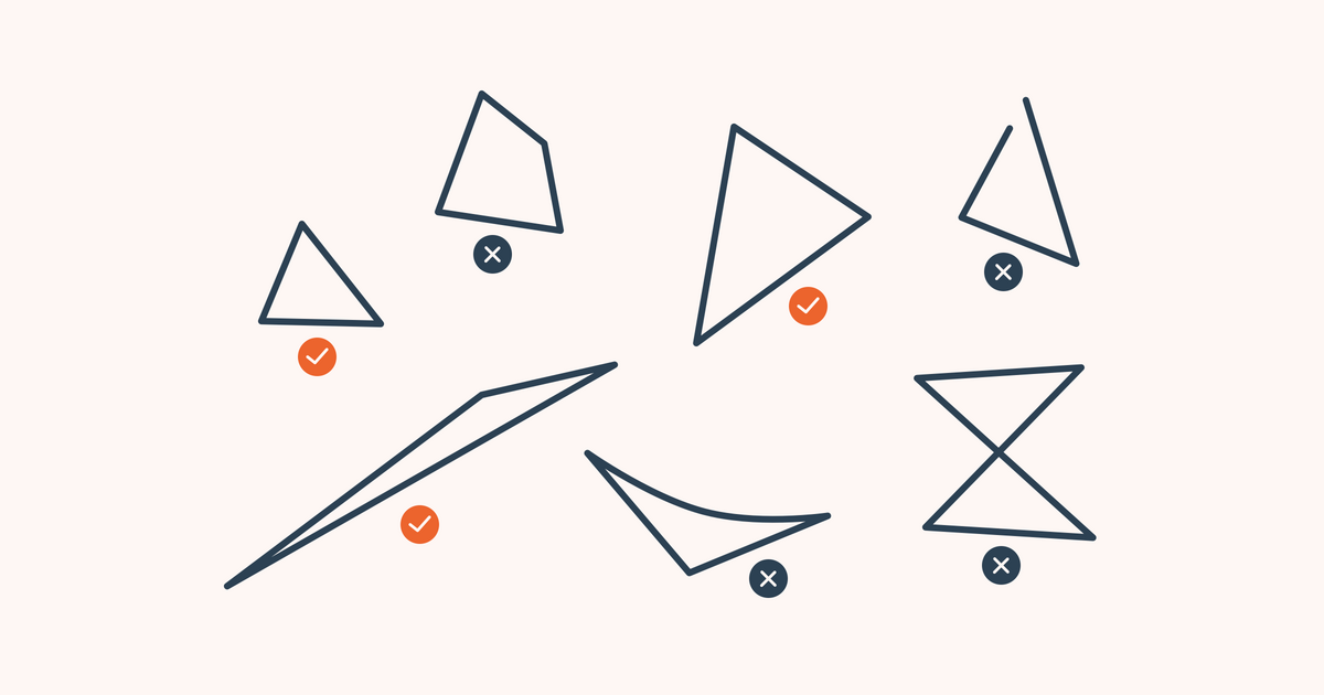 Variation Theory