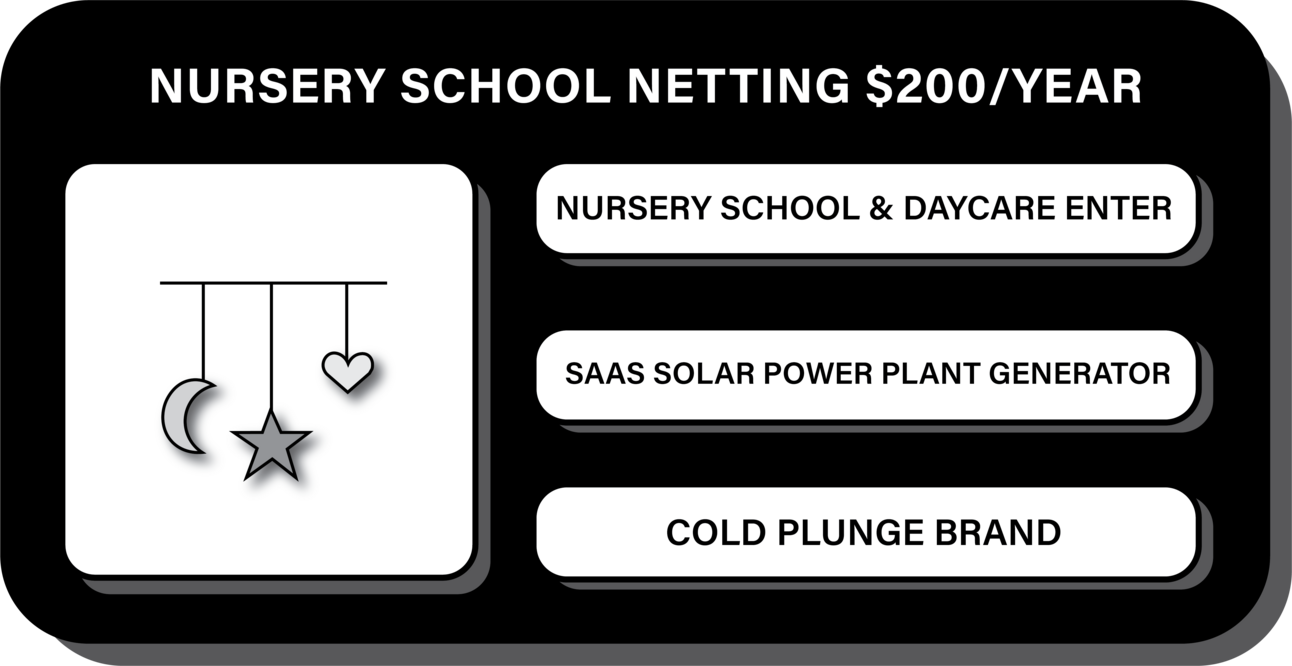 #49: Nursery school netting $200k/year