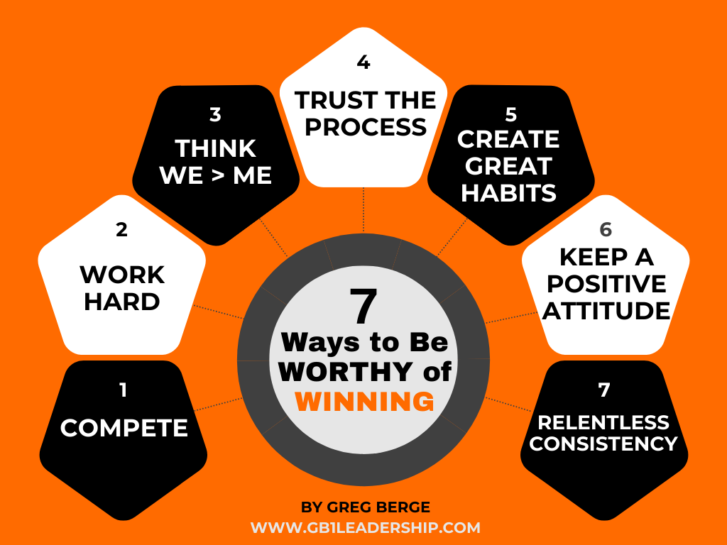 🏆 Are You Worthy of Winning?