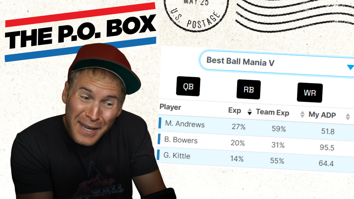 🎯 My Favorite Targets In BBMV
