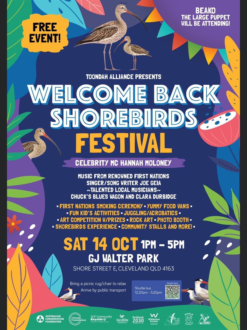 🔵 Welcome Back Shorebirds Festival