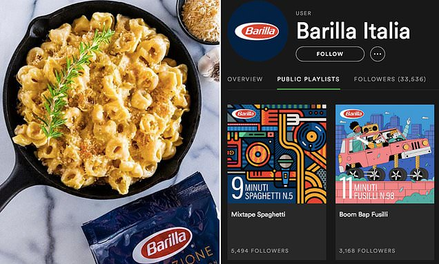 Cooking up Perfect Pasta with Barilla and Spotify!