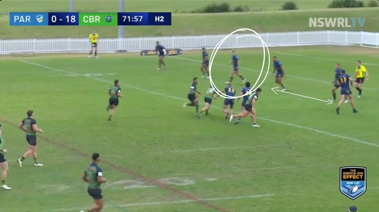 NRL Trials 2025: Players to Watch