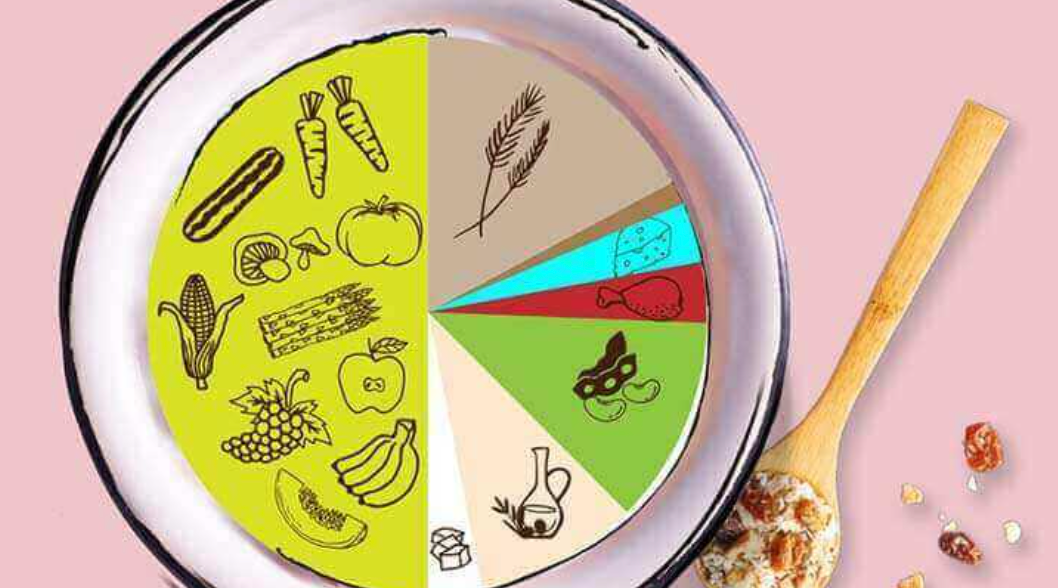 Planetary Diet, Spicy Foods, and Making Your Belly Disappear