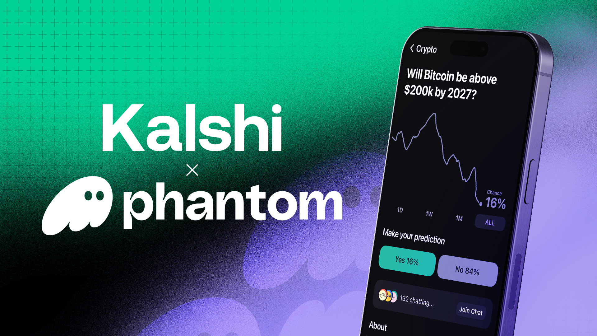 Phantom and Kalshi Bring Prediction Markets to the World’s Leading Crypto Wallet