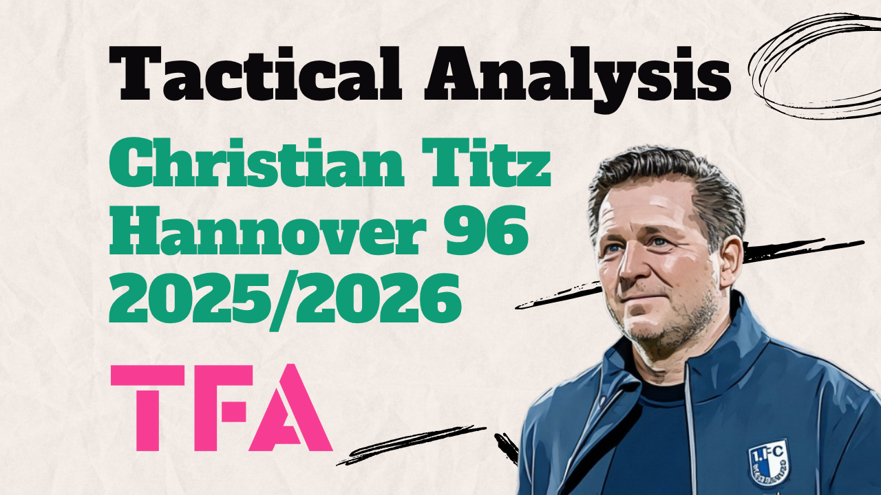 Christian Titz Tactics At Hannover 96 2025/2026 & Lucas Cepeda Scout ...