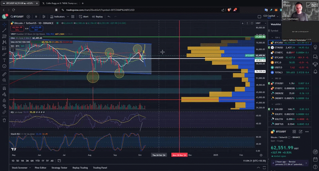 08-10-24 [MUST WATCH Exclusive Monday Update] - 🚅 SUI runaway train ...