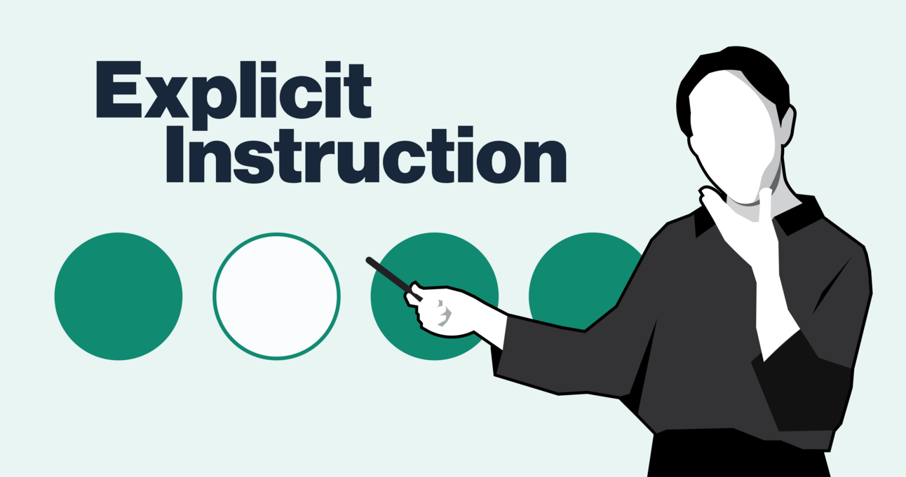 Explicit Instruction: An 8-Step Lesson Sequence for High Impact ...