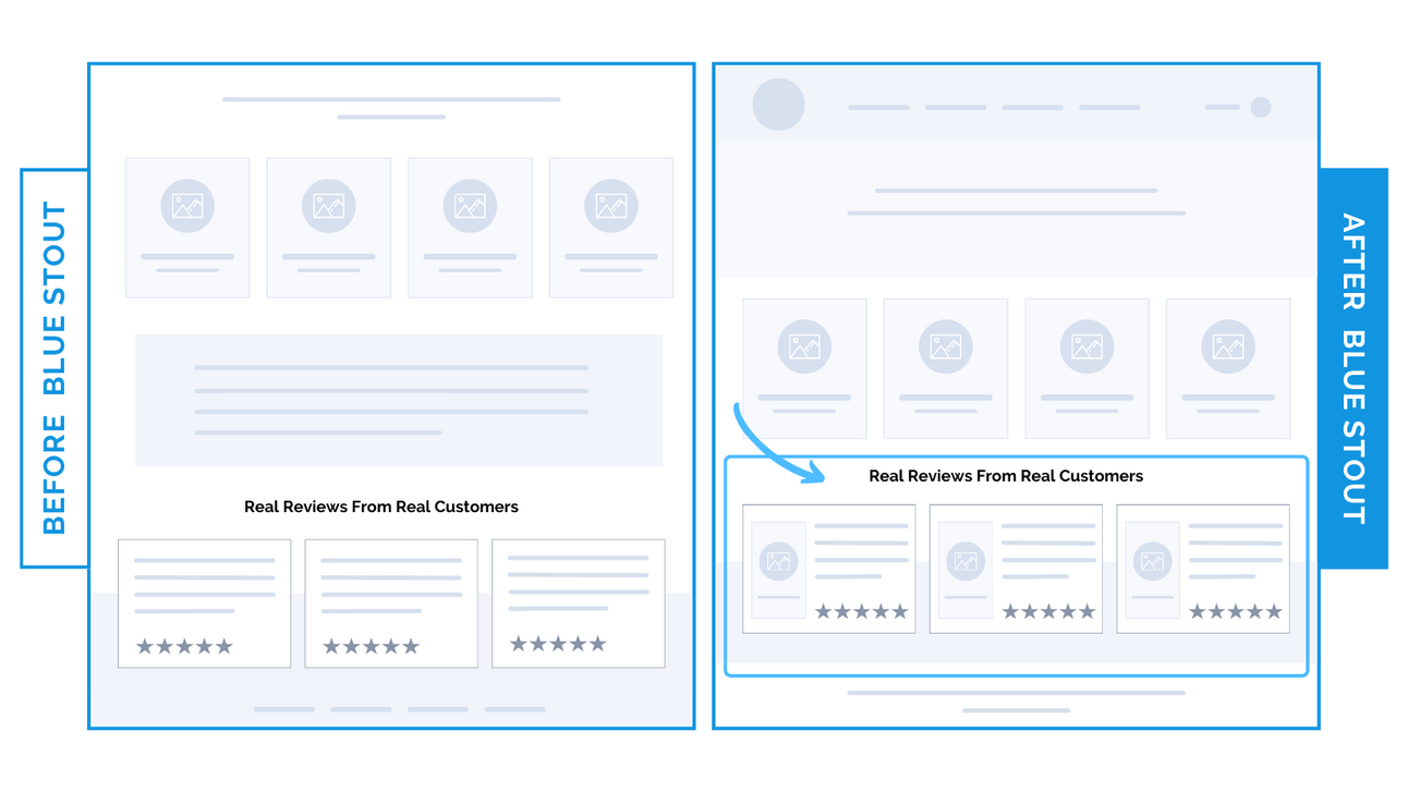 #147: Here’s how to convert NEW customers on the homepage.