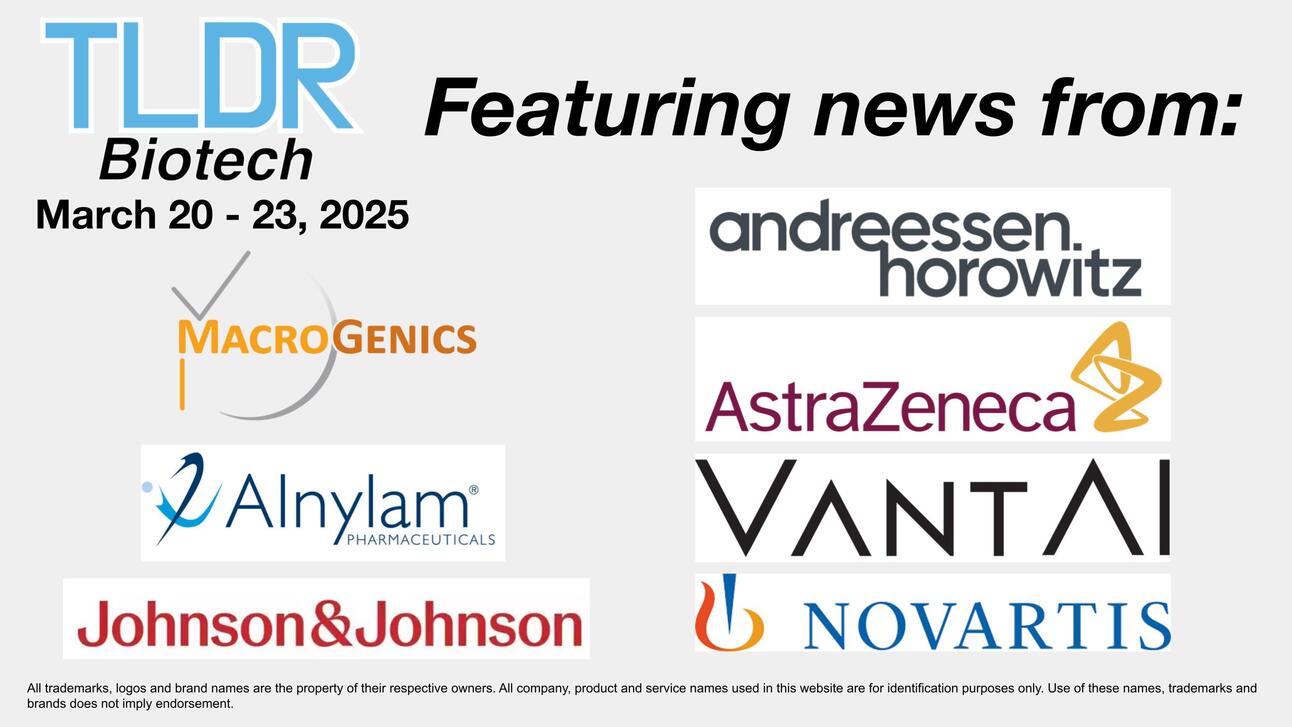 Biotech & Pharma Updates | March 20 - 23, 2025