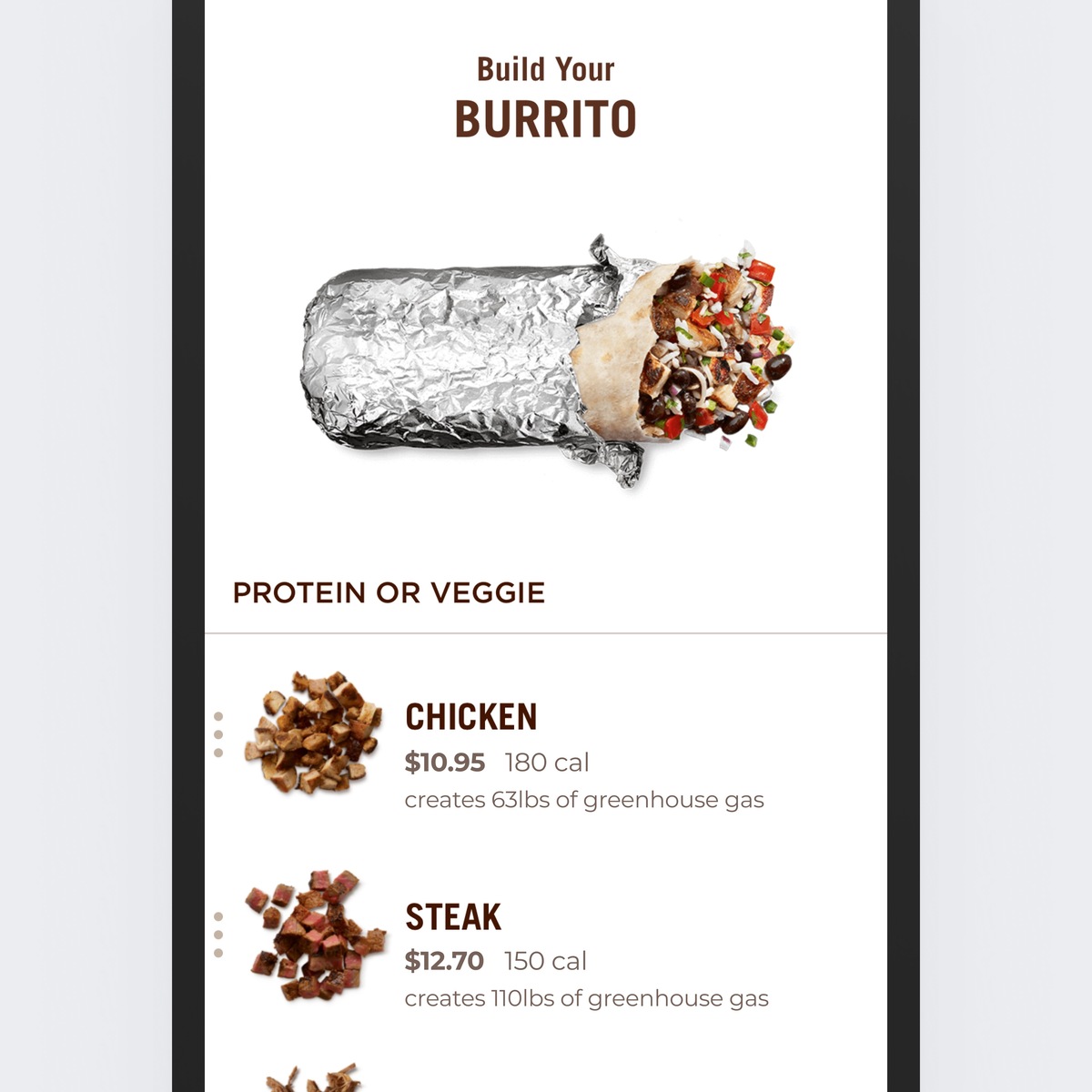 Chipotle order environmental cost